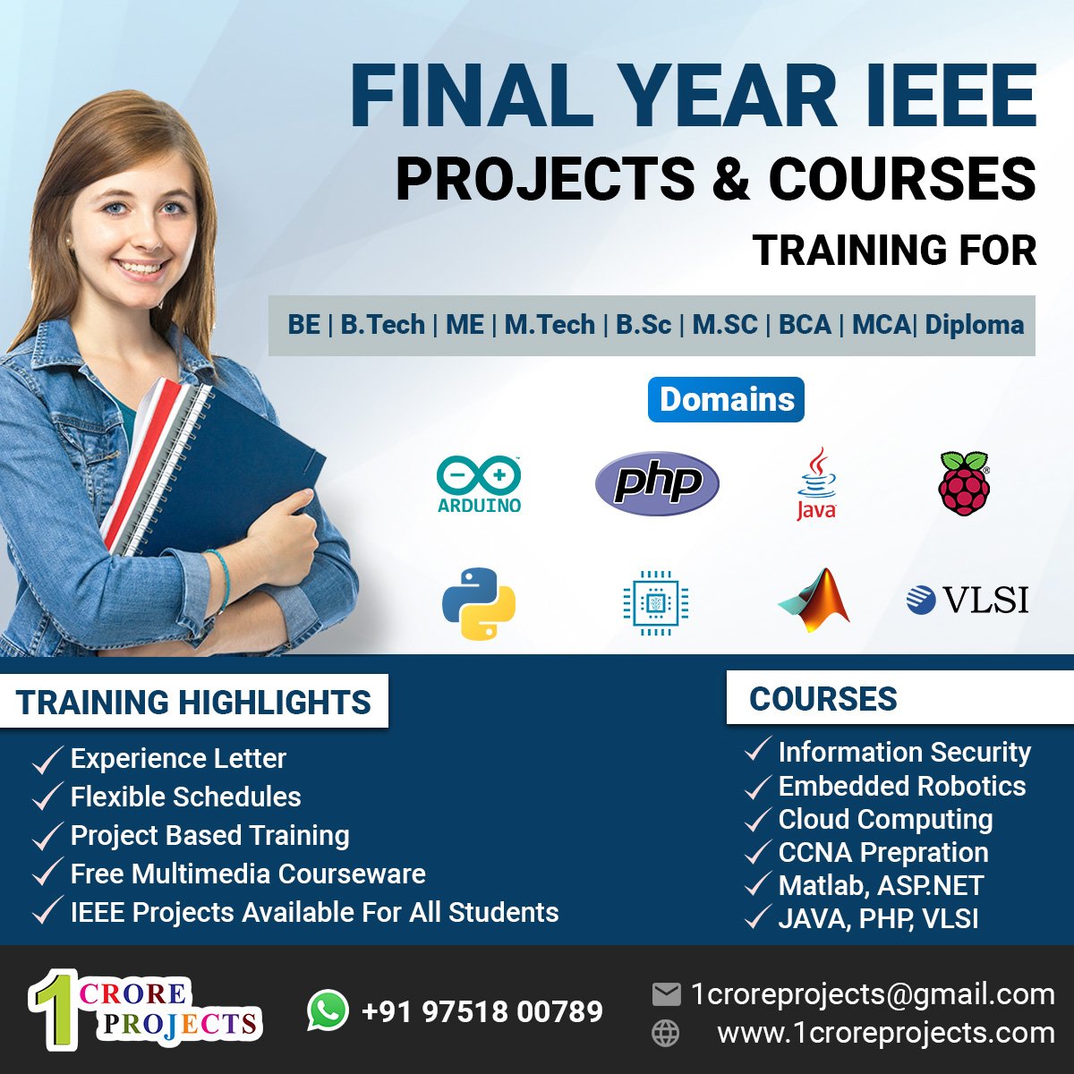 Best Embedded systems projects using raspberry pi for engineering ...