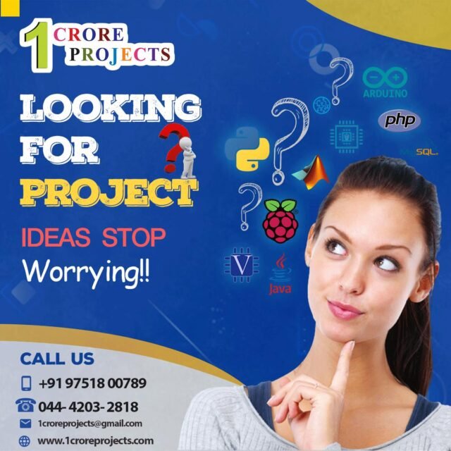 Final year computer science projects on artificial intelligence and machine learning - Real Time ...