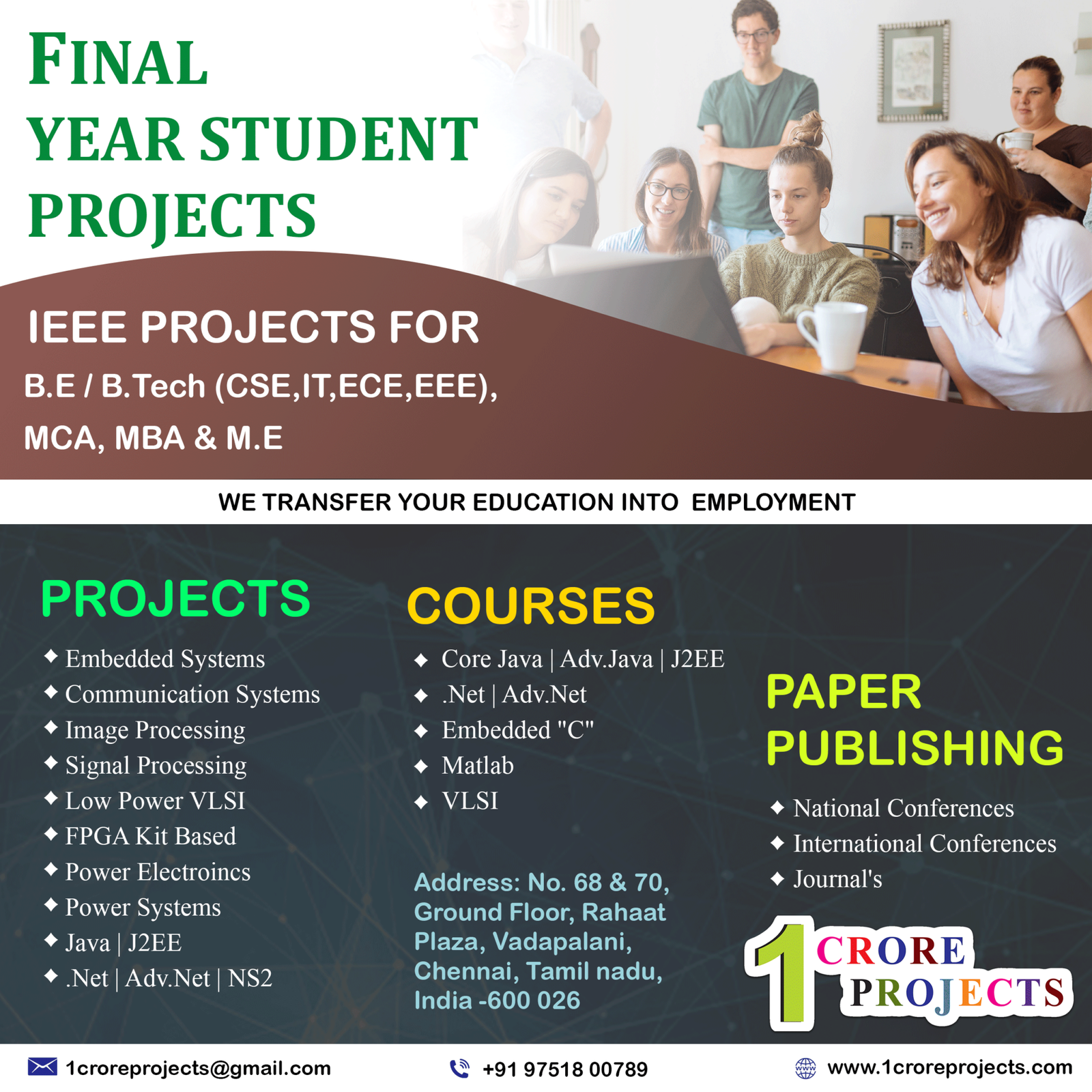 Best institute for IOT projects for final year ECE students - Real Time ...